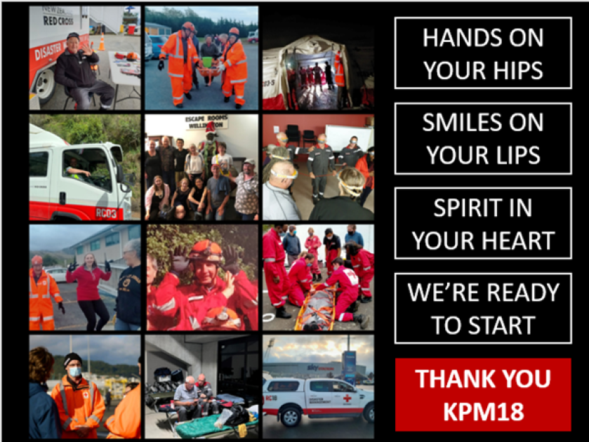 Kāpiti Mana Disaster Welfare Support Team Red Cross New Zealand - 2023 ...